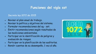 Capacitación vigía sst - copia.pptx