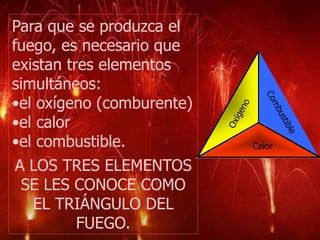 CAPACITACION - EXTINTORES Y SU IMPORTANCIA | PPT