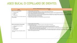 CAPACITACION ACTIVIDADES HIGIENICAS DEL PERSONAL DEL AREA DE PEDAGOGIA.pptx