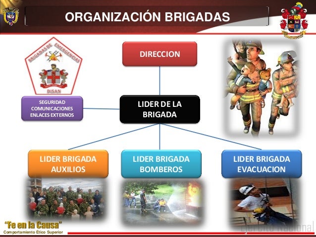 Capacitacion brigadas de emergencia