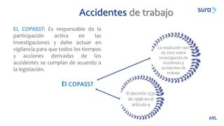 CAPACITACION COPASST.pptx