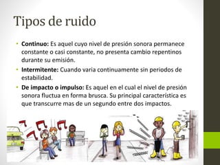 capacitacion de ruido.pptx