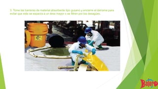manejo de kit control de derrames | PPTX