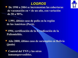 Capacitacion pai personal de salud ssro | PPT
