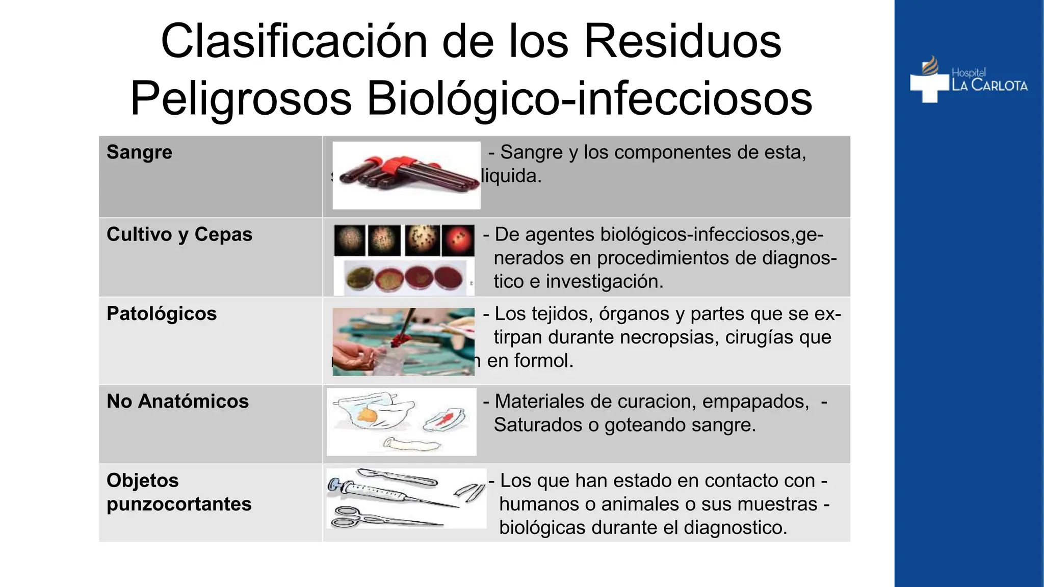 CAPACITACION Residuo Peligroso Biológico Infeccioso | PPTX