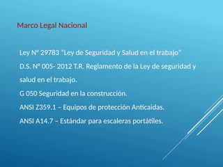 CAPACITACION TRABAJOS EN ALTURA PARA OBRAS DE CONSTRUCCION.pptx