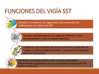 CAPACITACIÓN VIGIA EN SEGURIDAD Y SALUD EN EL TRABAJO.ppt