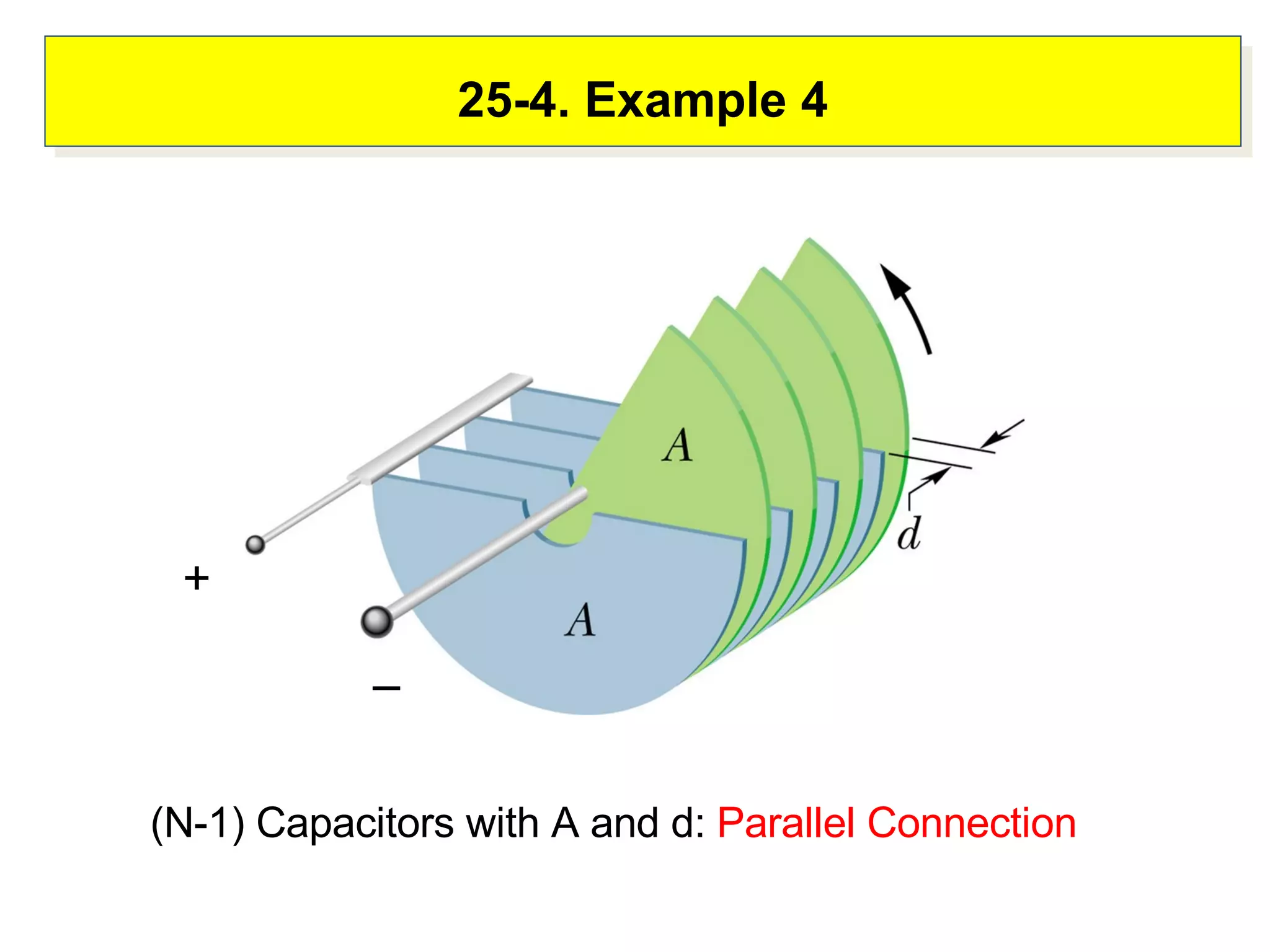 Capacitance | PPT
