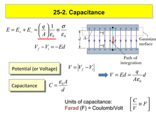 Capacitance | PPT