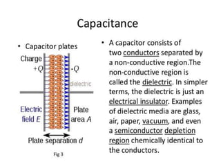 CAPACITANCE | PPTX