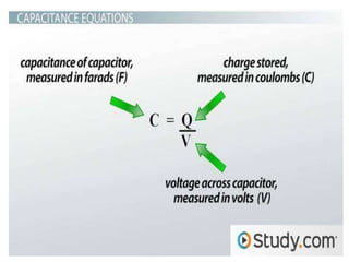 CAPACITANCE | PPTX