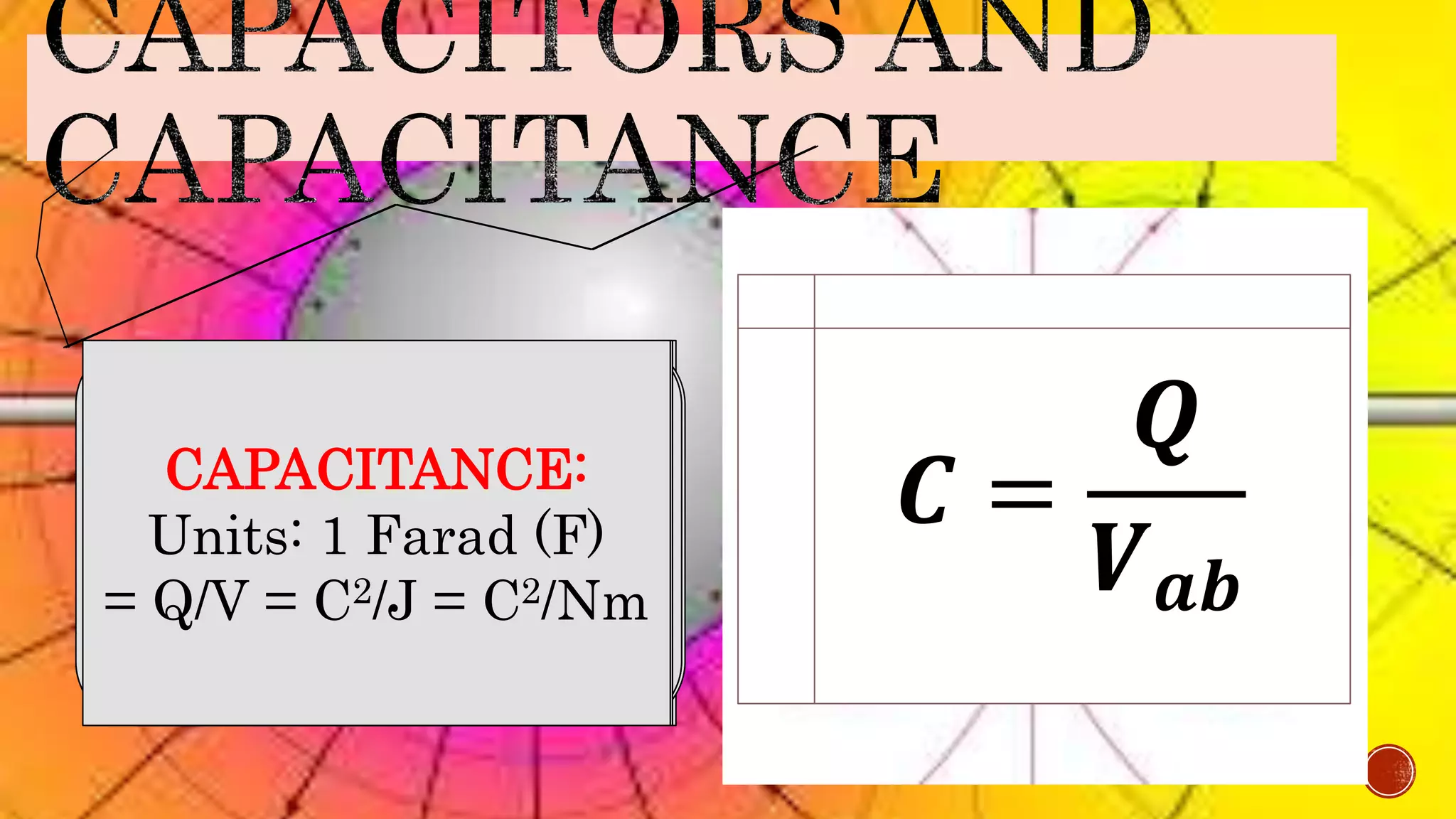 Capacitor and Capacitance | PPT