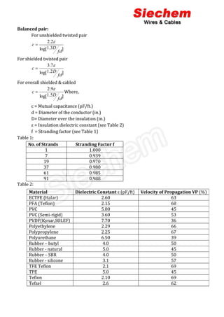 Capacitance Calculation By Rohit Damodaran | PDF
