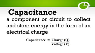 GENERAL PHYSICS POWERPOINTCAPACITANCE.pptx