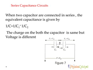 Capacitance Equation Series