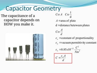 Capacitance_and_Dielectrics ssssssss.pptx