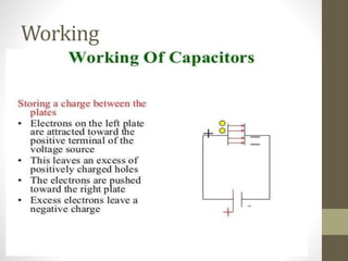Capacitance and inductor | PPTX