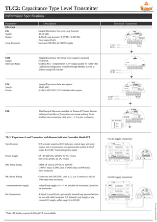 Capacitance Continuous Level Transmitter.pdf