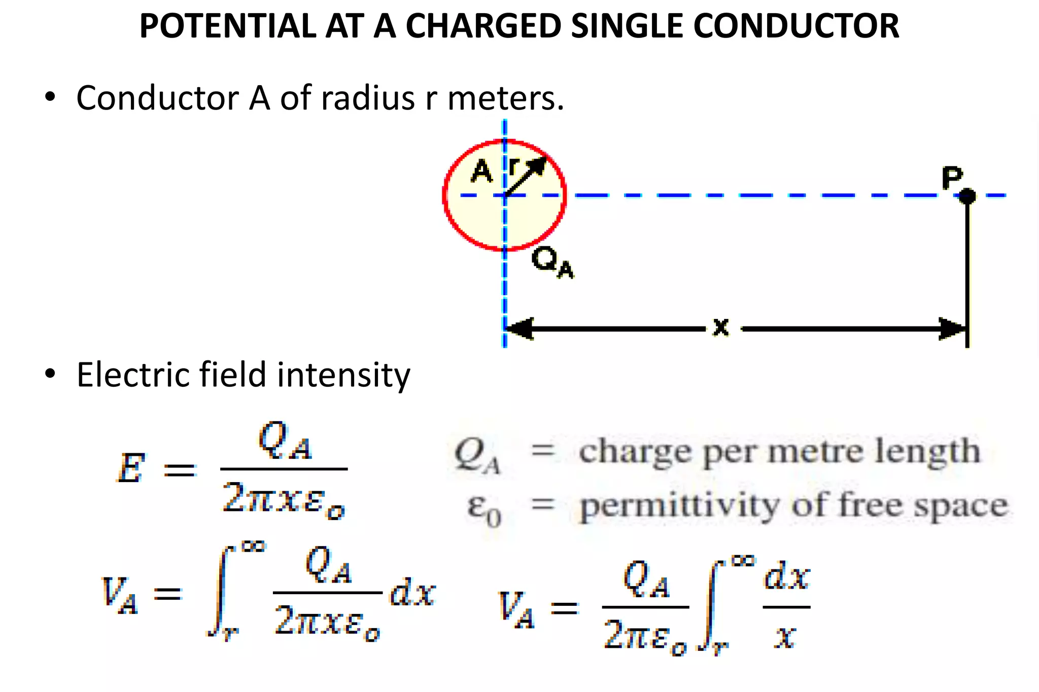 Capacitance of transmission line.ppt