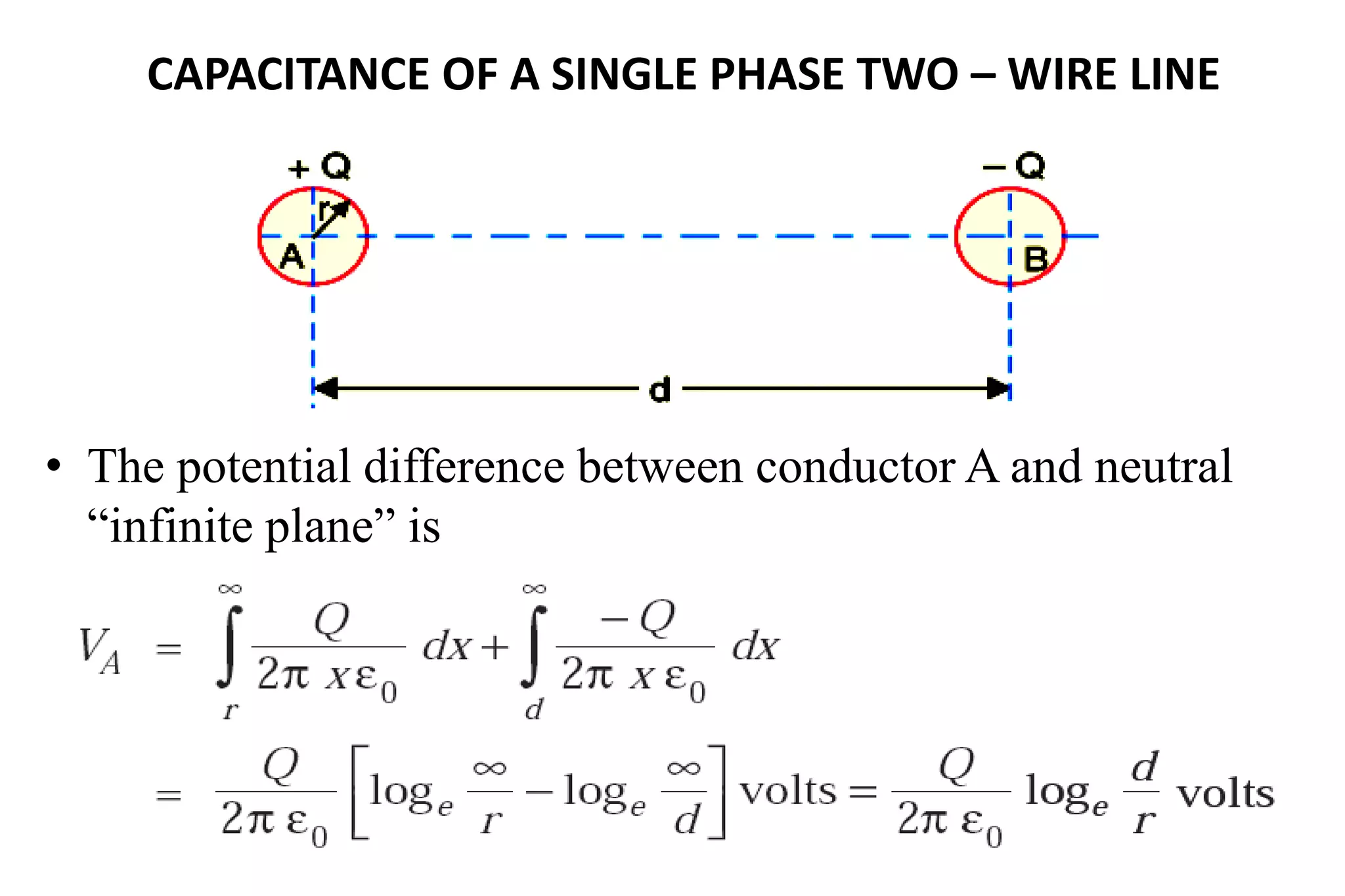 Capacitance of transmission line.ppt