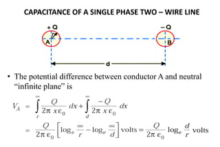 Capacitance of transmission line.ppt