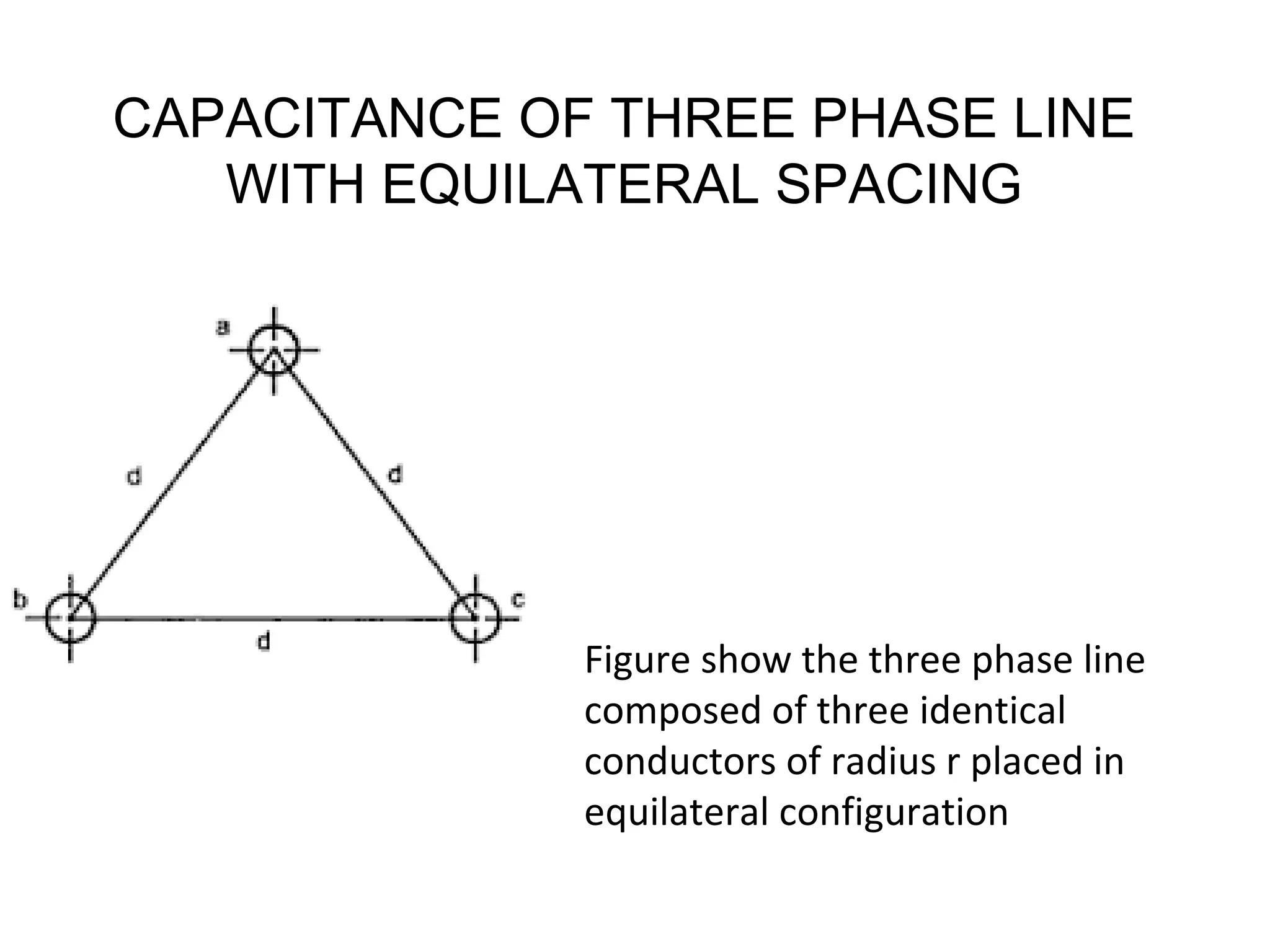 Capacitance on transmission line | PPT