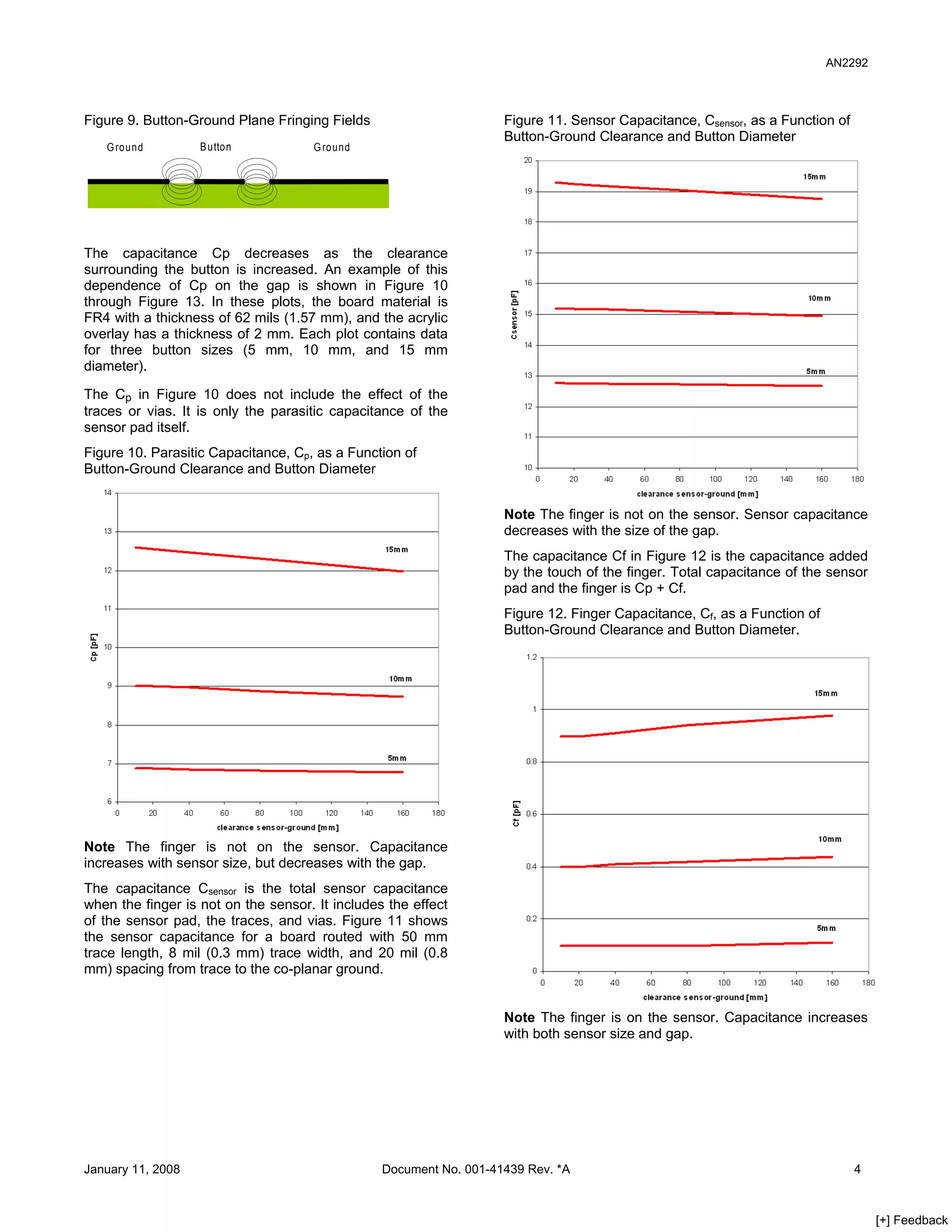 Capacitance Sensing - Layout Guidelines for PSoC CapSense | PDF