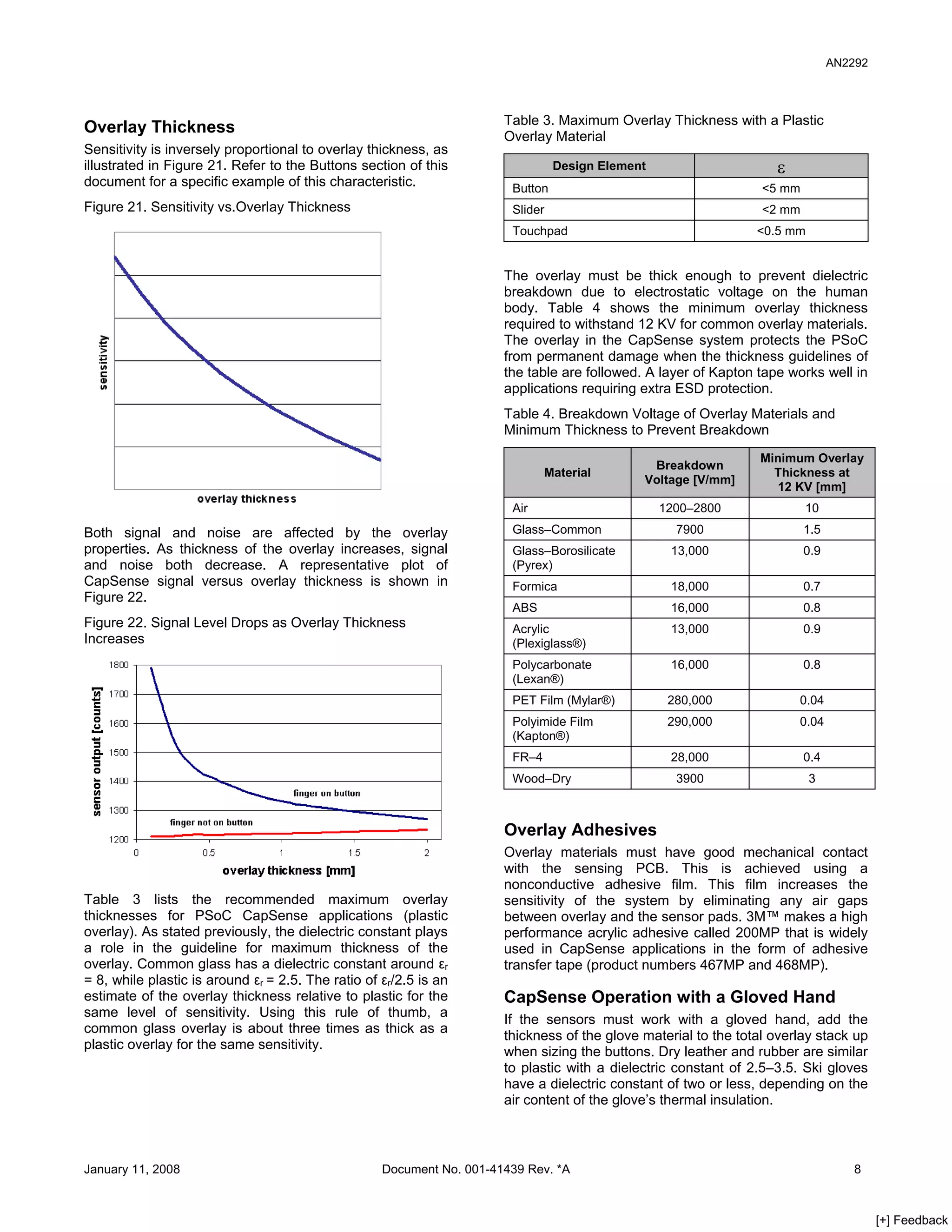 Capacitance Sensing - Layout Guidelines for PSoC CapSense | PDF