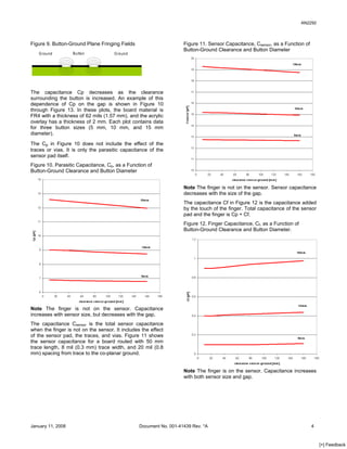 Capacitance Sensing - Layout Guidelines for PSoC CapSense | PDF