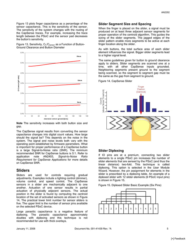 Capacitance Sensing - Layout Guidelines for PSoC CapSense | PDF