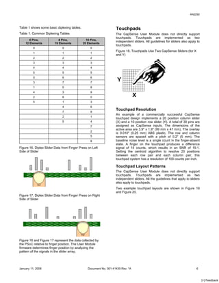 Capacitance Sensing - Layout Guidelines for PSoC CapSense | PDF