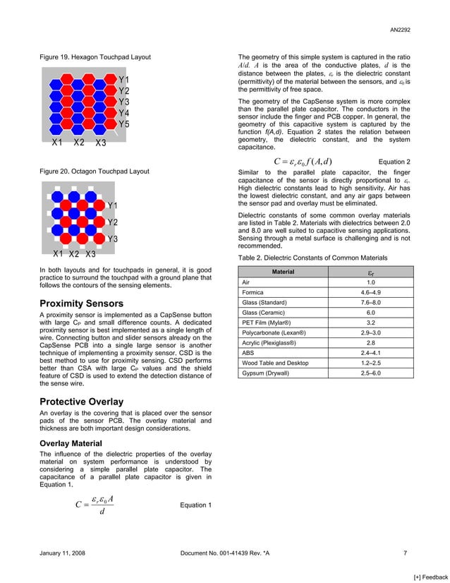 Capacitance Sensing - Layout Guidelines for PSoC CapSense | PDF