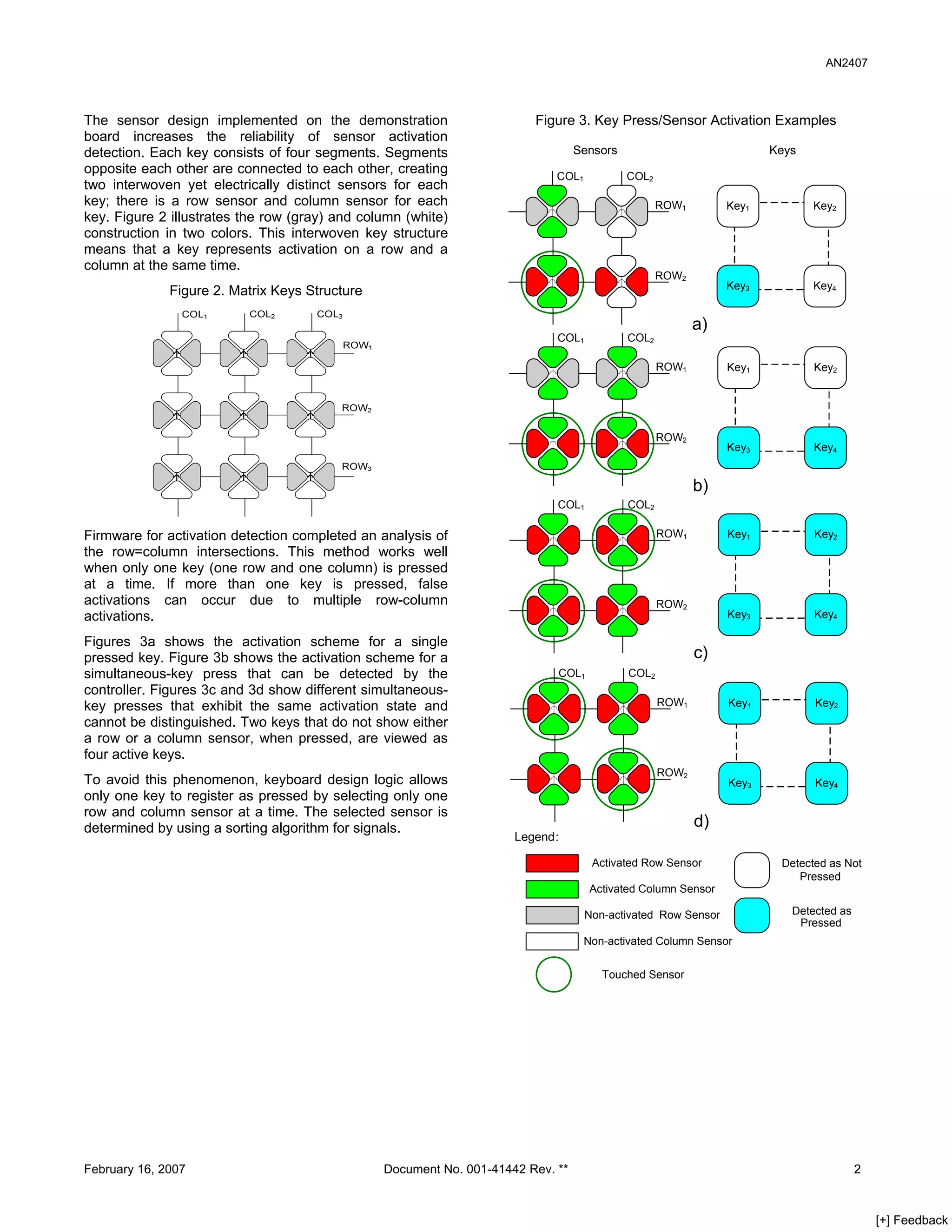 Capacitance Sensing - PC-Compatible USB CapSense Matrix Keyboard | PDF