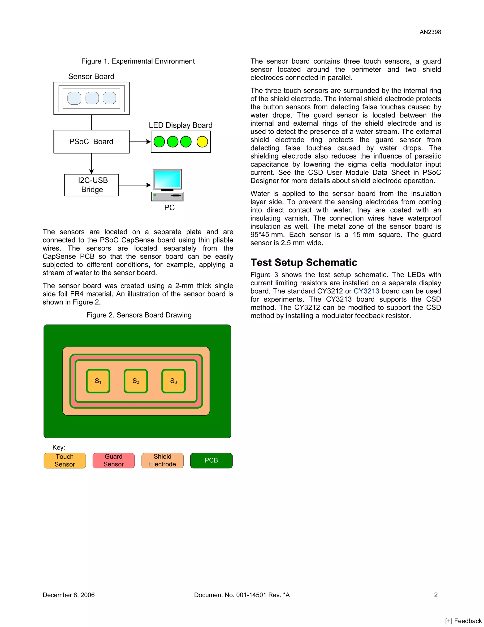 Capacitance Sensing - Waterproof Capacitance Sensing | PDF