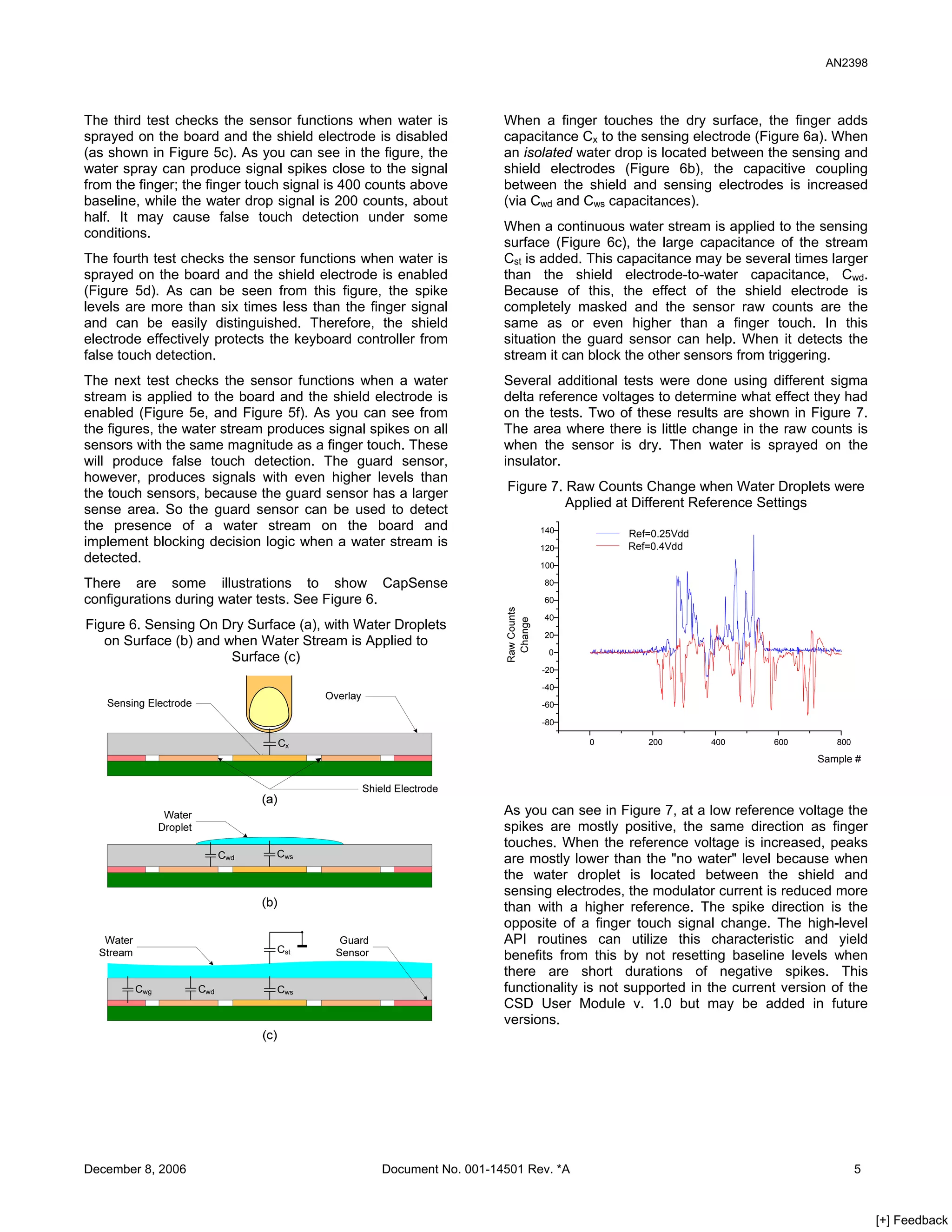 Capacitance Sensing Waterproof Capacitance Sensing Pdf
