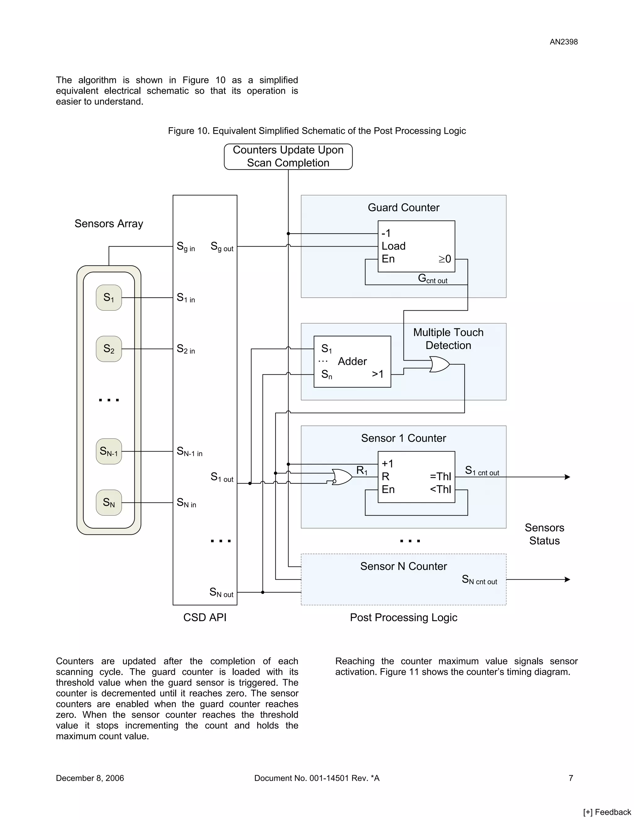 Capacitance Sensing - Waterproof Capacitance Sensing | PDF