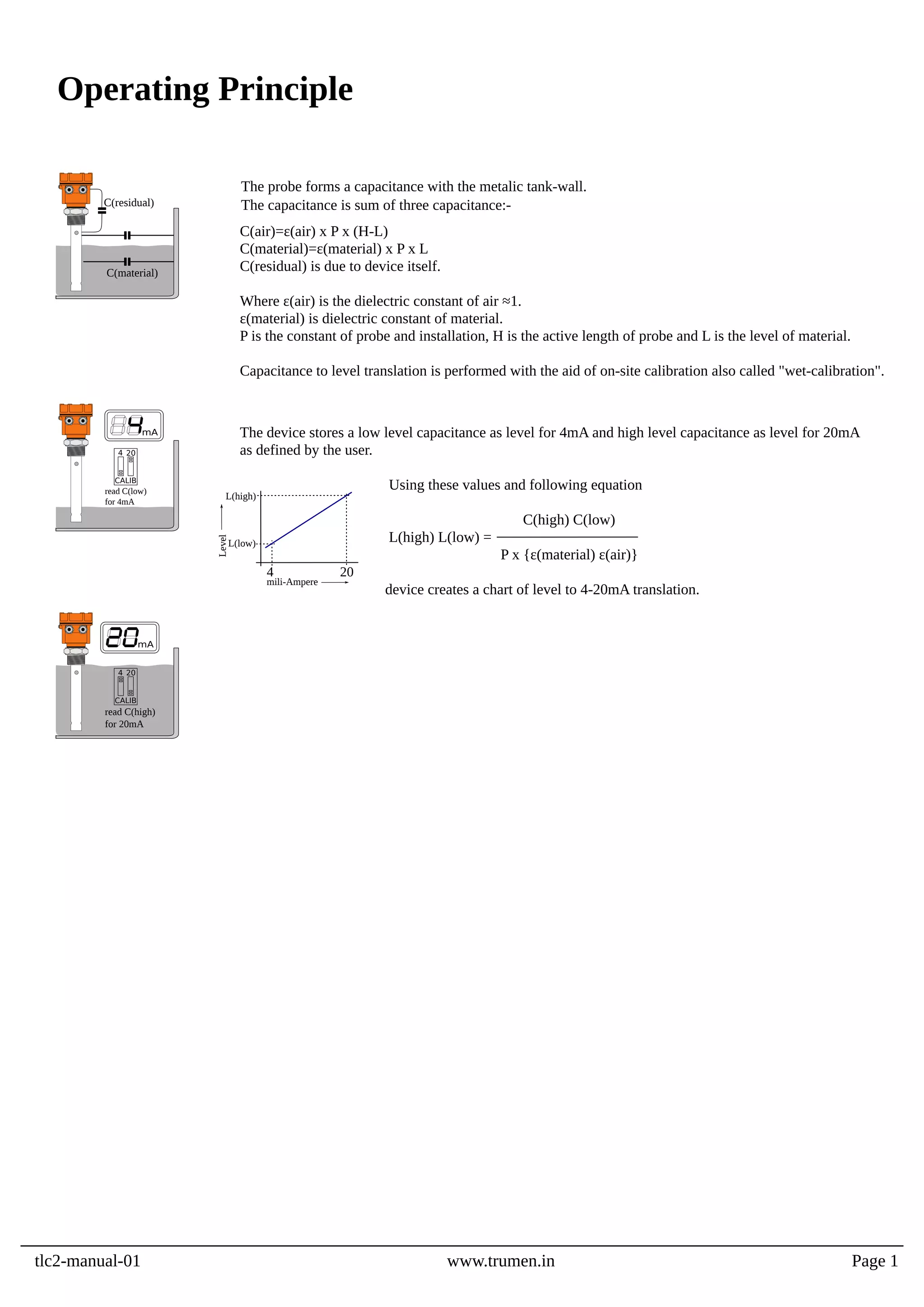Capacitance Type Level Transmitter for liquids.pdf