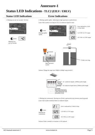 Capacitance Type Level Transmitter for liquids.pdf