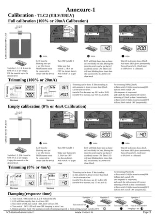 Capacitance Type Level Transmitter for liquids.pdf
