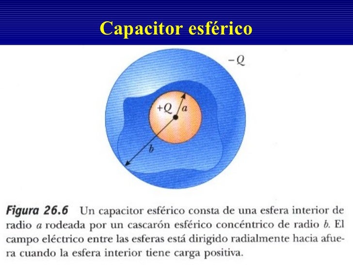 Capacitancia 1