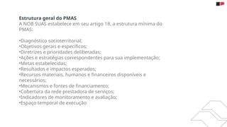 Capacitação AA2025 - PMAS2022-2025 - PARA MUNICÍPIOS.pptx