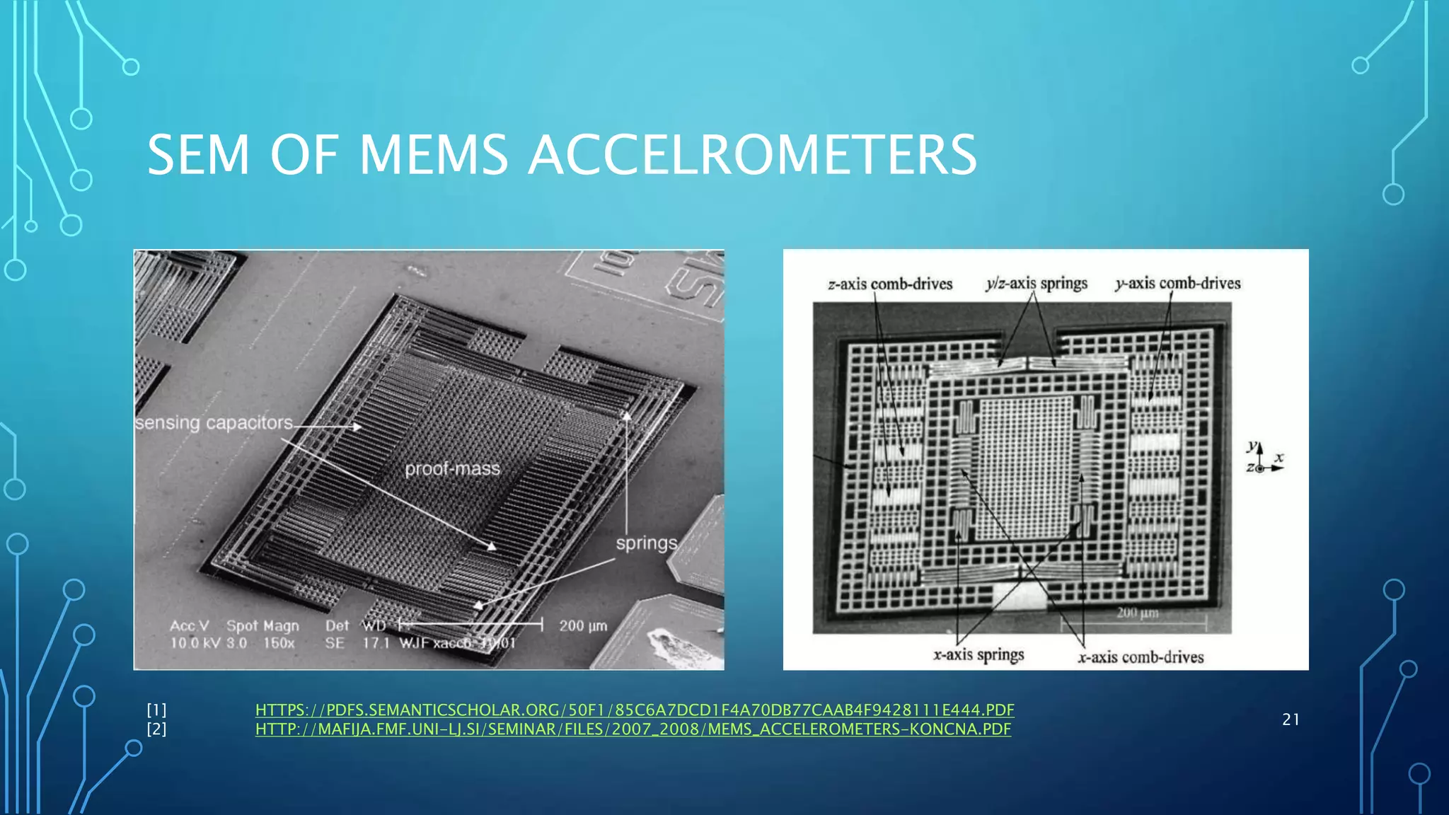 Capacitive MEMS Accelerometer | PPTX