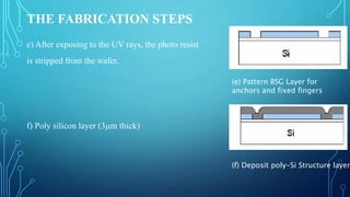 Capacitive MEMS Accelerometer | PPTX