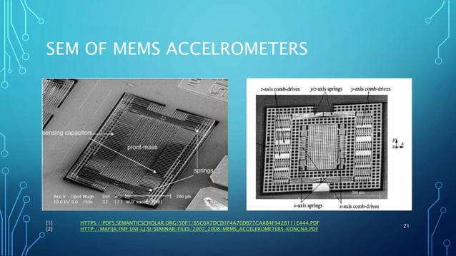 Capacitive MEMS Accelerometer | PPTX