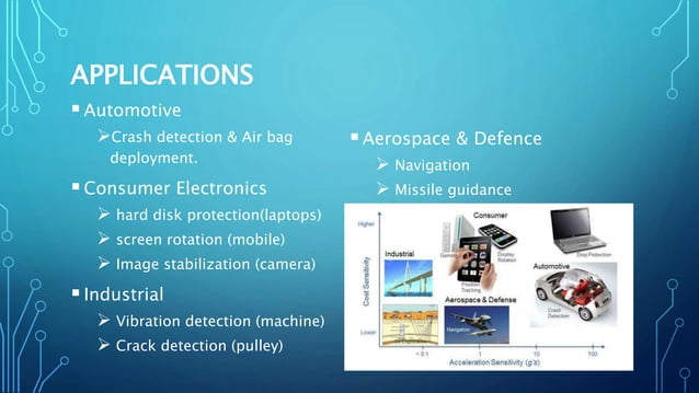 Capacitive Mems Accelerometer Pptx