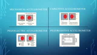 Capacitive MEMS Accelerometer | PPTX