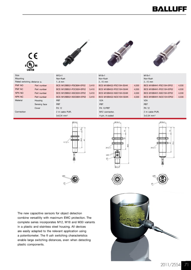 Capacitive Proximity Sensors Pdf