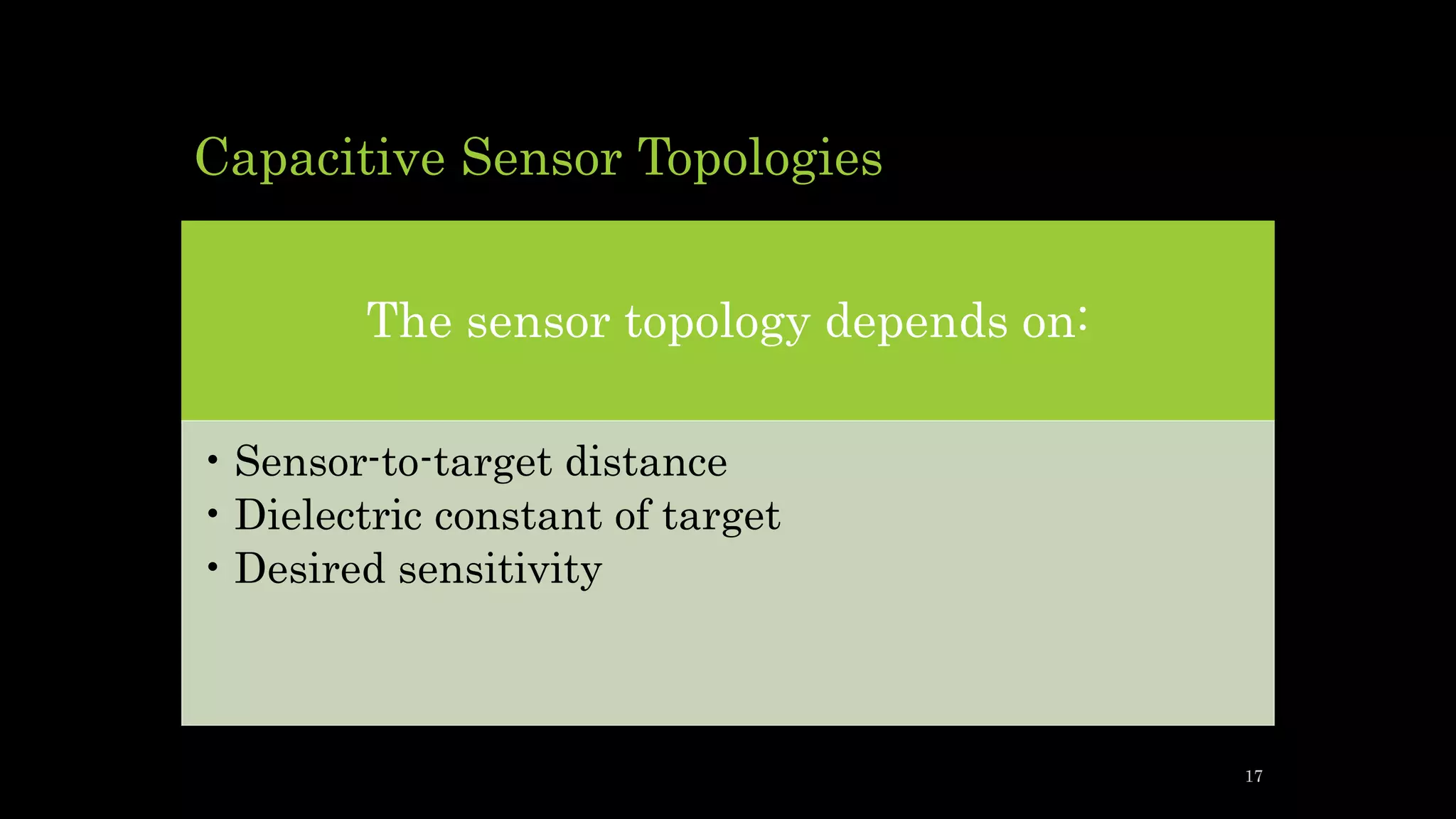 Capacitive sensing technology | PPTX