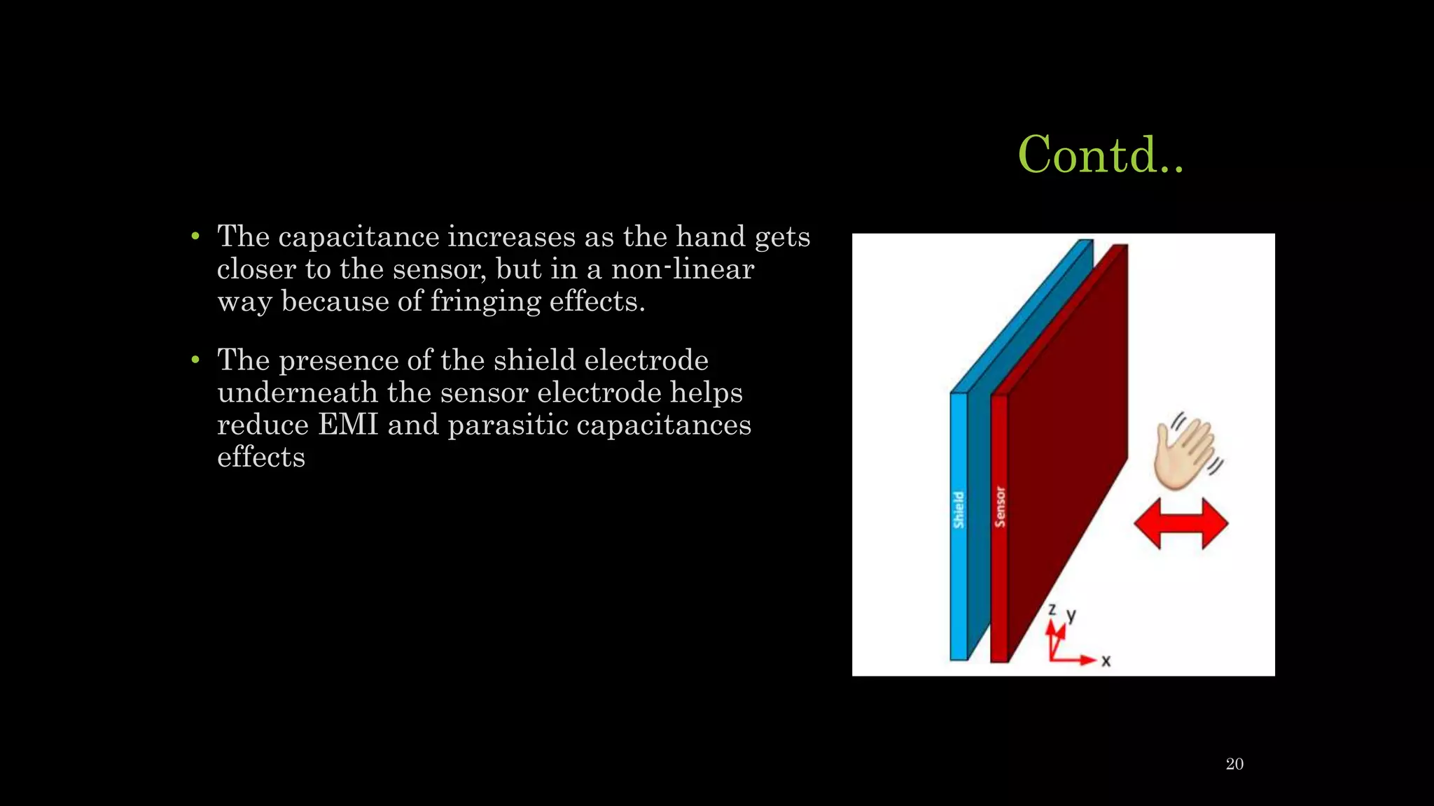 Capacitive sensing technology | PPTX