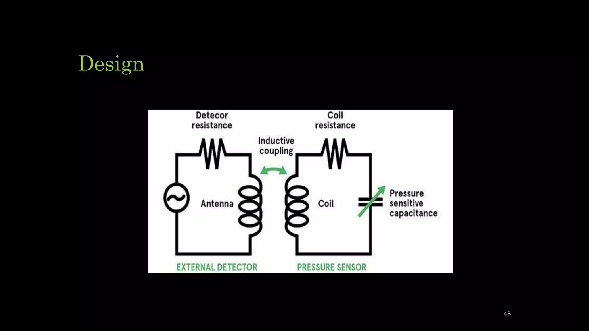 Capacitive sensing technology | PPTX